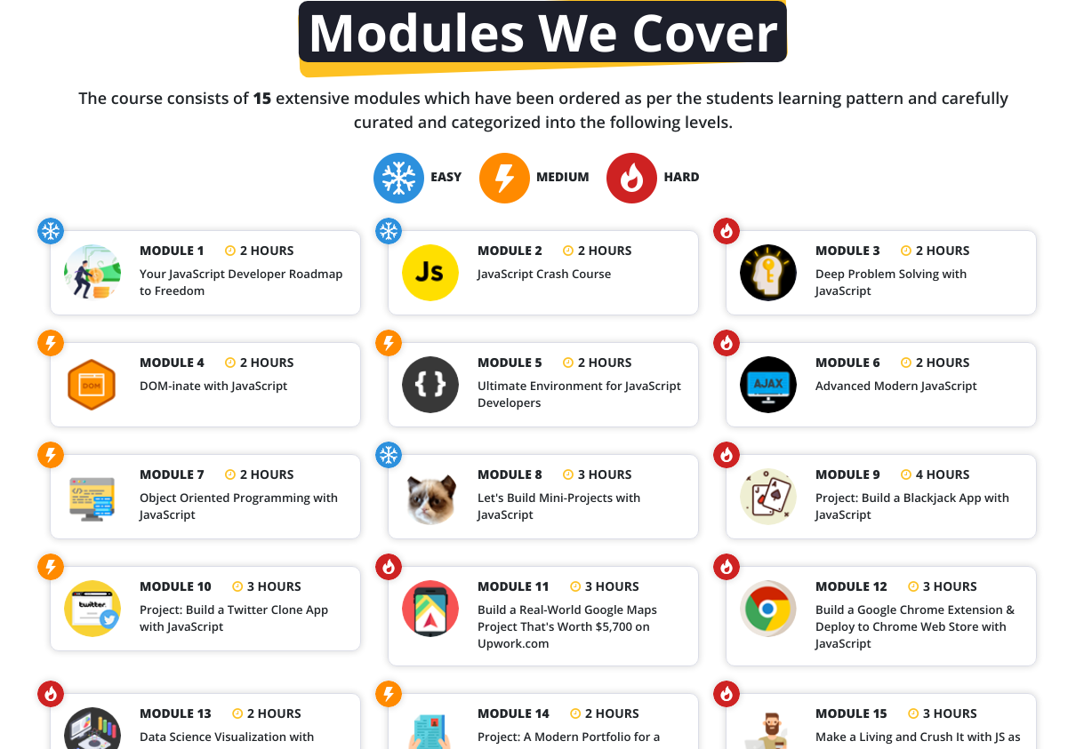 Download Clever Programmer – Profit With JavaScript